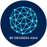 90 Degrees Asia | Leading B2B Digital Marketing Agency In Singapore